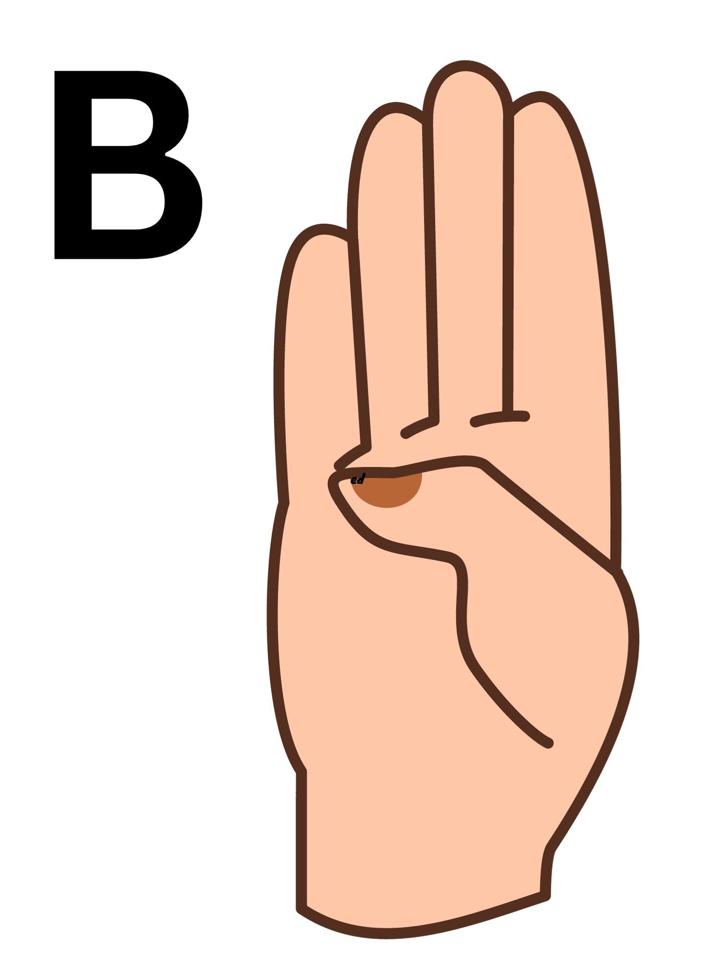 Let's Learn the Alphabet in American Sign Language©️ – Uylee's Boutique